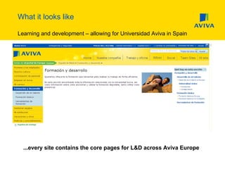Melcrum SharePoint User Forum - Aviva | PPT