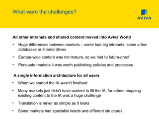 Melcrum SharePoint User Forum - Aviva | PPT