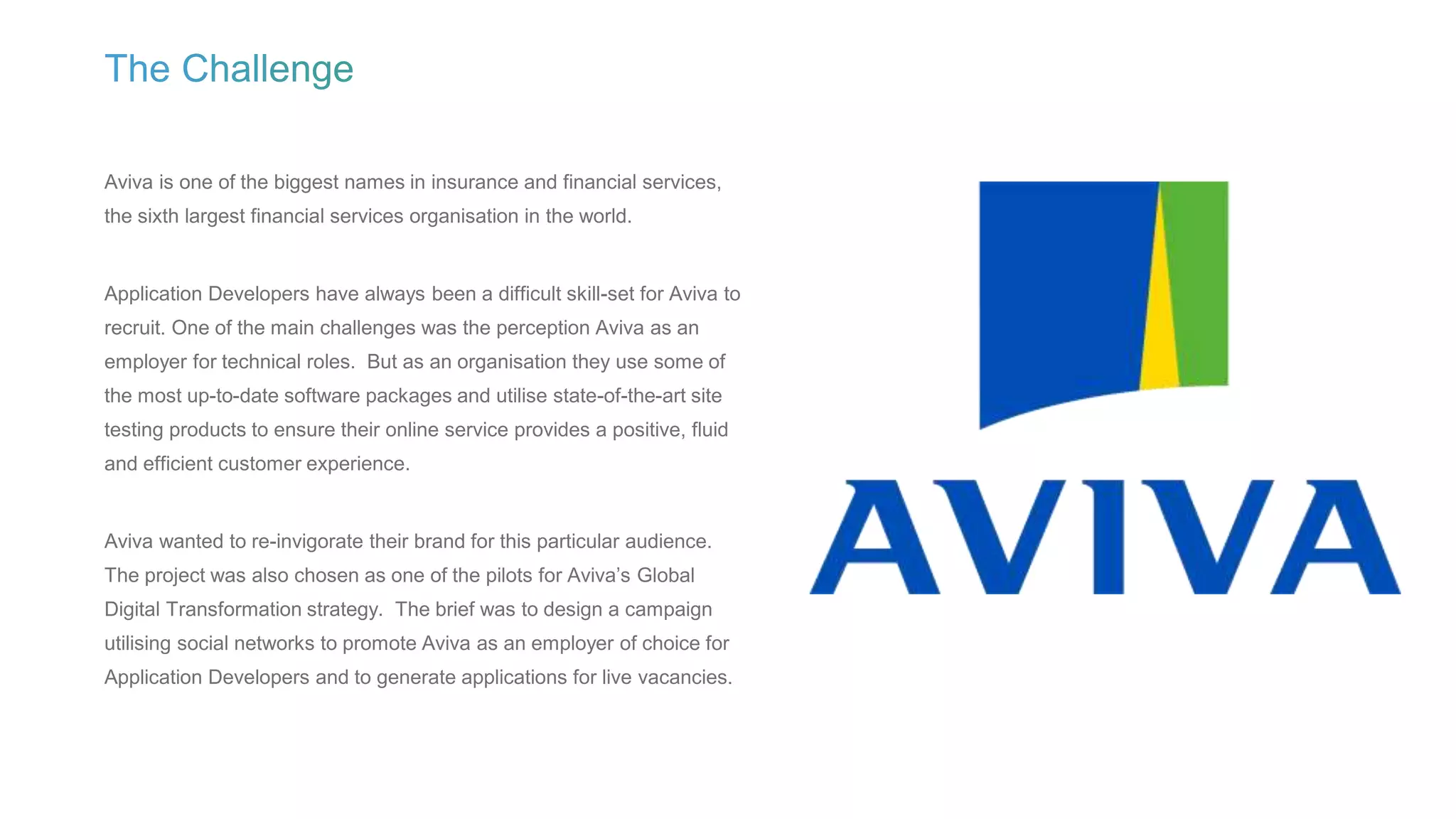 Aviva - #DevChallenge | PPT