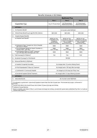 Aviva's my shield plus policy contract - 18feb2013.pdf