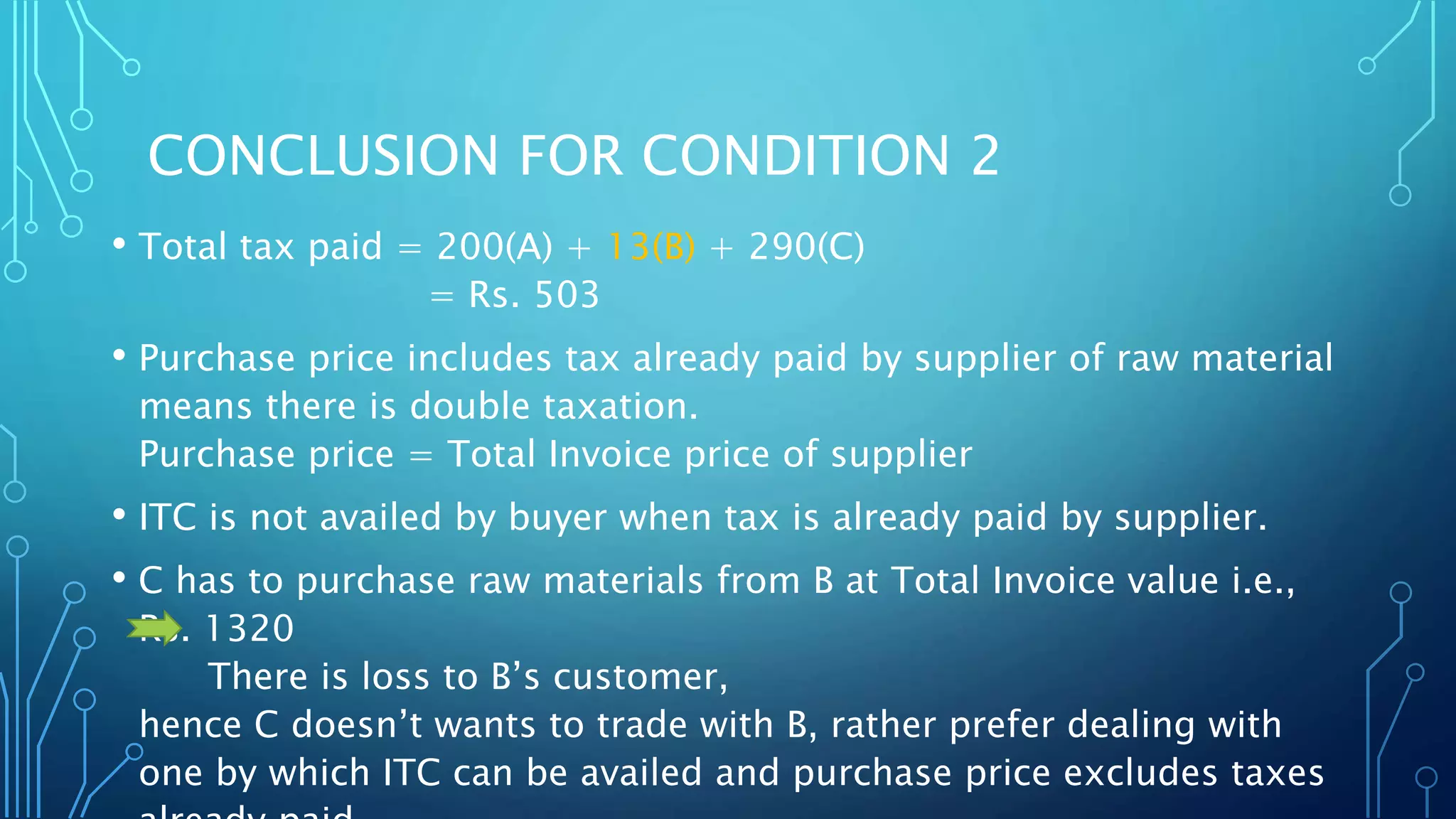 Composition scheme under GST | PPTX