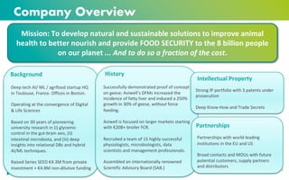 Aviwell Seed Pitch Deck | PPT