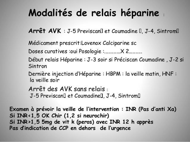 Gestion des AVK périopératoire