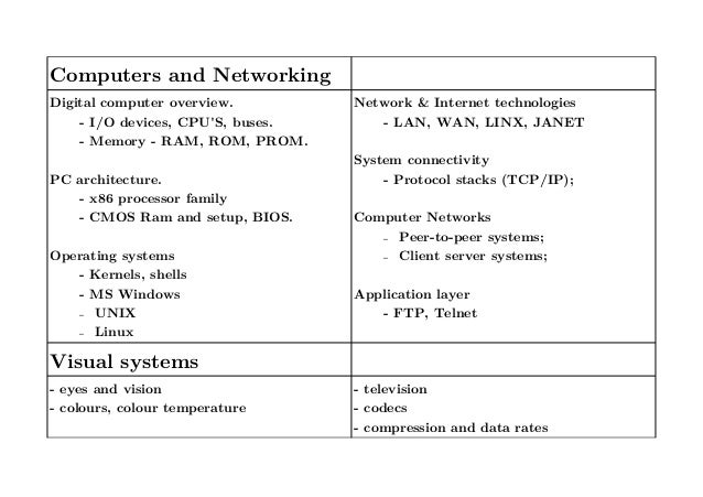What is the Difference Between The Web and The Internet