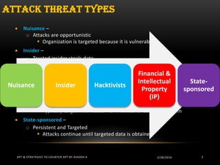 APT(Advanced Persistent Threats) & strategies to counter APT | PDF