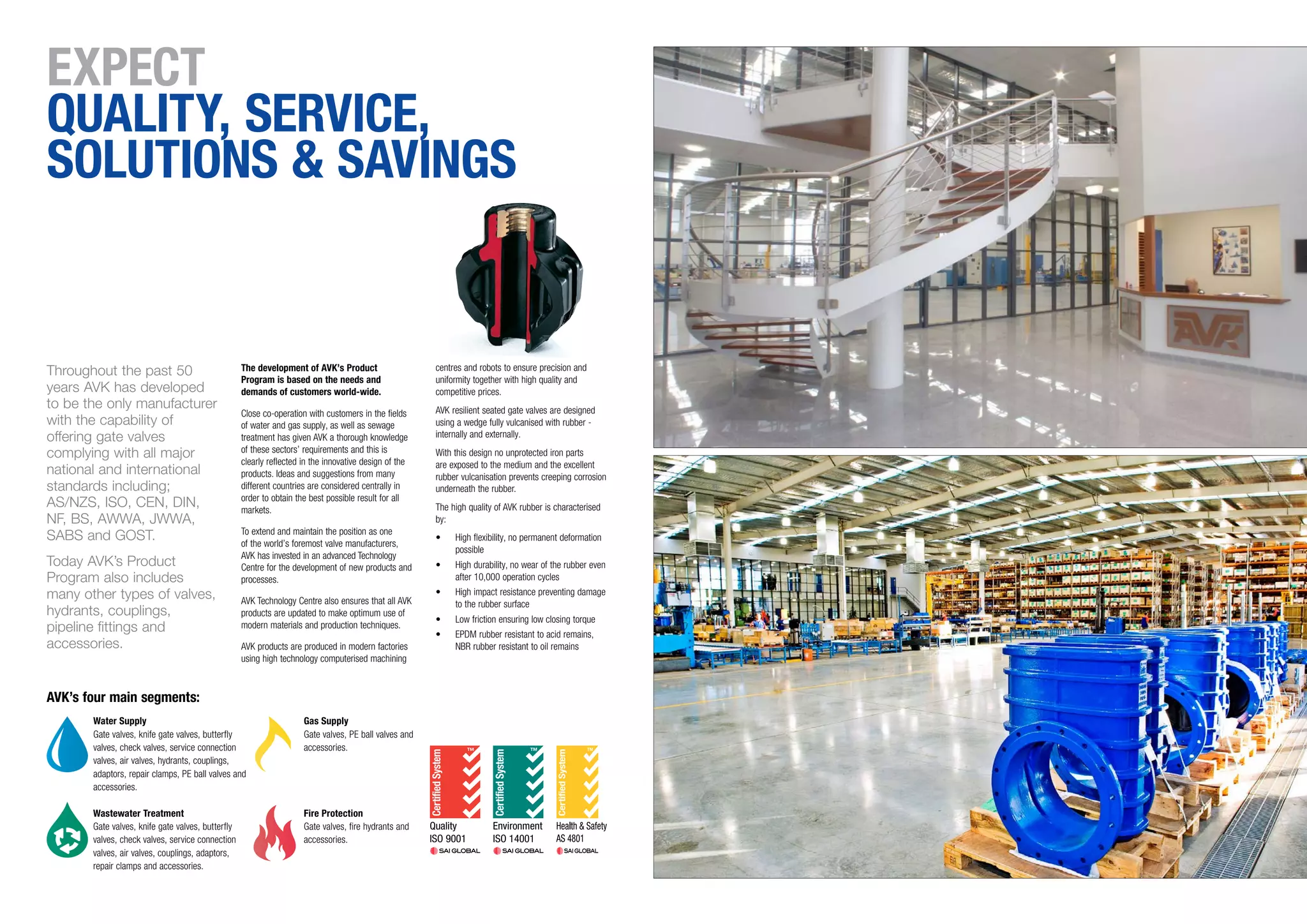 AVK Australia Product Program | PDF