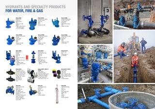 AVK Australia Product Program | PDF | Manufacturing Industry | Industries