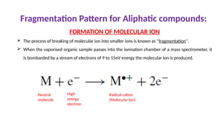 Fragmentation pattern for Aliphatic compounds: Alkane, Alkene and ...