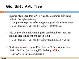 Avl | PPT