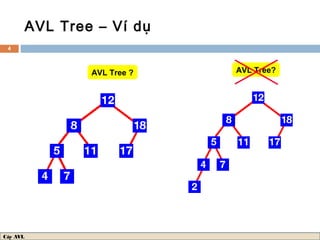 Avl | PPT