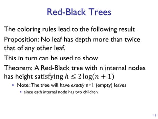 bst trees AVL trees-red black trees spay trees | PPT