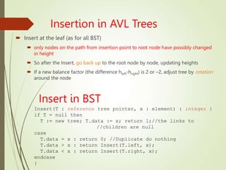 AVL-TREE.ppt