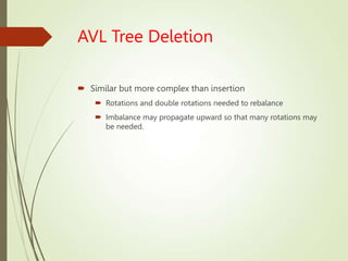AVL-TREE.ppt