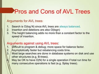 AVL-TREE.ppt