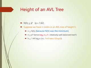 AVL-TREE.ppt