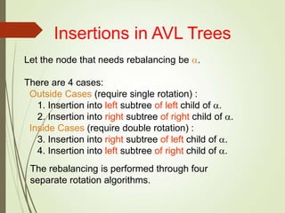 AVL-TREE.ppt