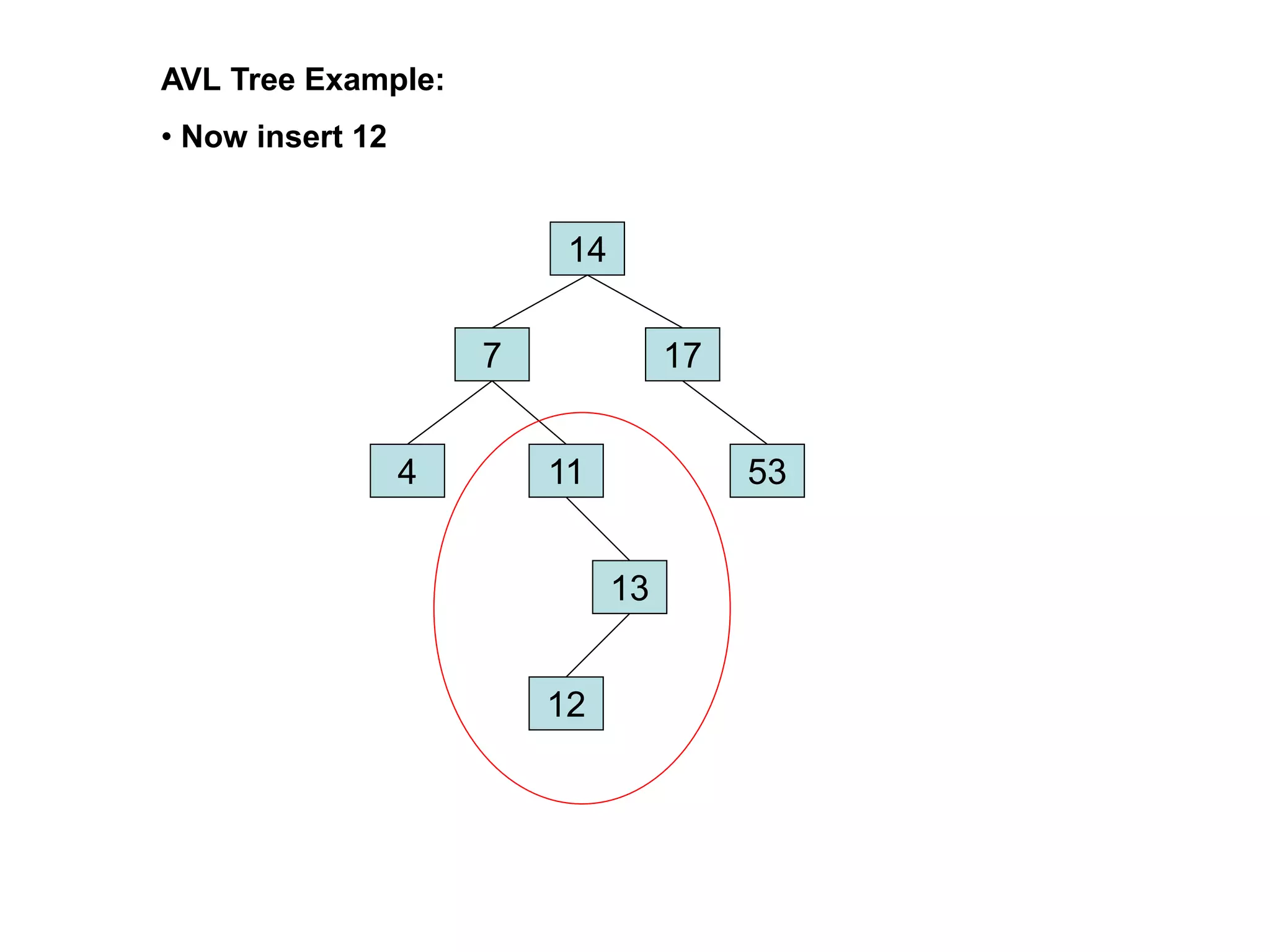 avl-tree-animation.ppt