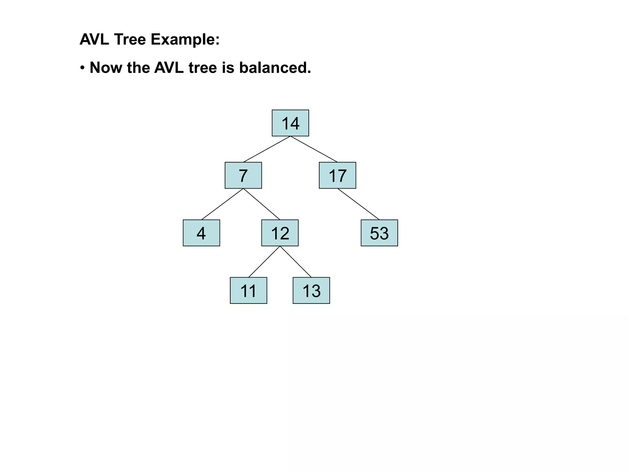 avl-tree-animation.ppt