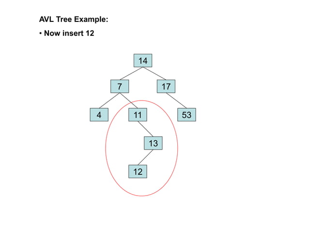 avl-tree-animation.ppt