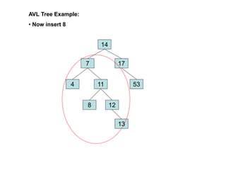 avl-tree-animation.ppt