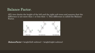Avl tree-hash-table | PPTX