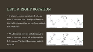 Avl tree-hash-table | PPTX