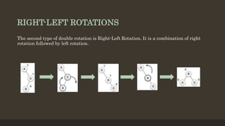 Avl tree-hash-table | PPTX