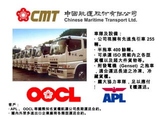 AVL control Introduction | PPT