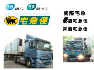 AVL control Introduction | PPT