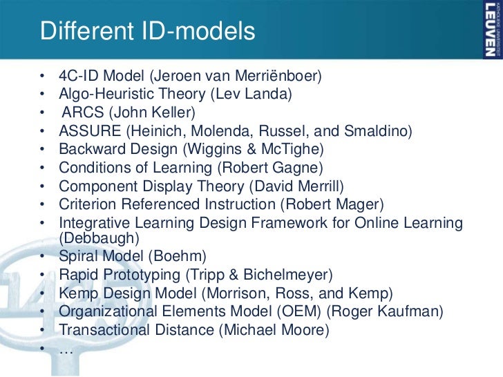 Basics of e-Learning DAY I