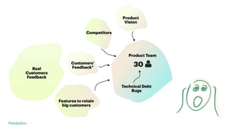 Improving Decision Making Process in PandaDoc | PPTX