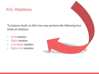 AVL Tree | PPT