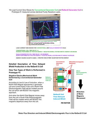 AVL ReGenX Generator Prototypes for Testing and Performance Validation.pdf