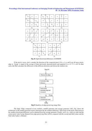 A vlsi architecture for efficient removal of noises and enhancement of images | PDF