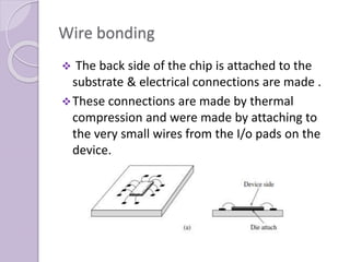 Multi chip module | PPTX