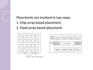 Multi chip module | PPTX