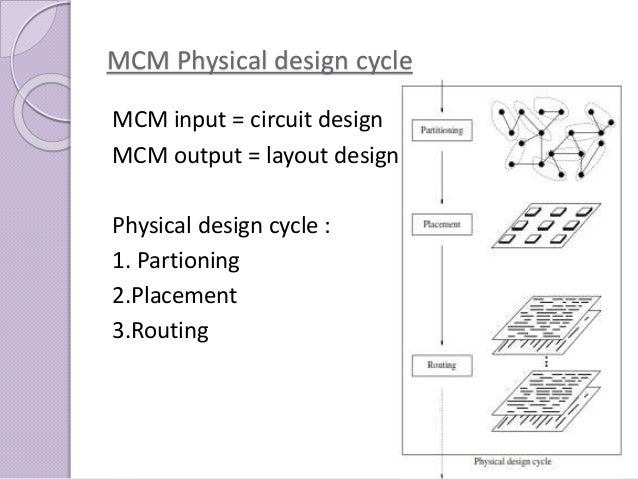 Images of Multi-Chip Module - JapaneseClass.jp