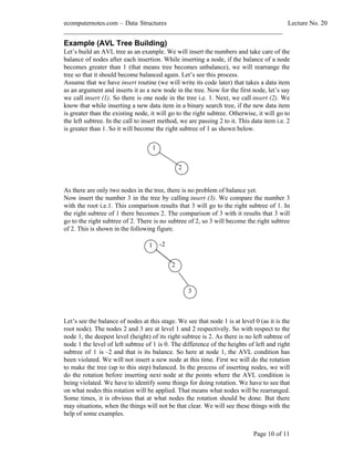 computer notes - Avl tree | PDF