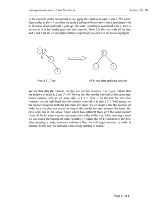 computer notes - Avl tree | PDF