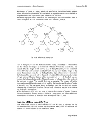 computer notes - Avl tree | PDF