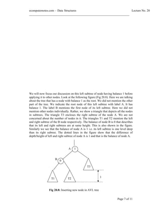 computer notes - Avl tree | PDF