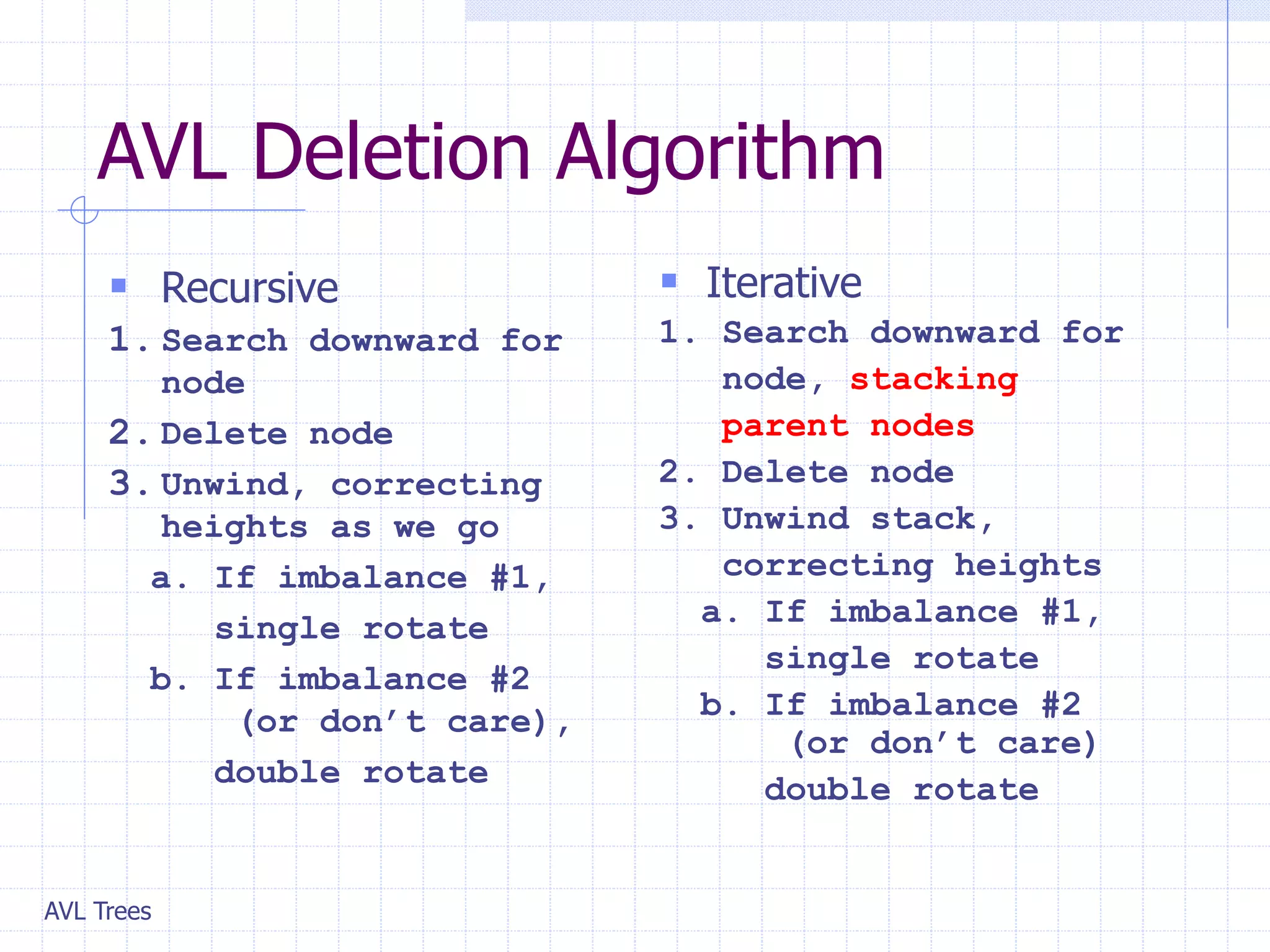 AVL Tree.ppt | Programming Languages | Computing