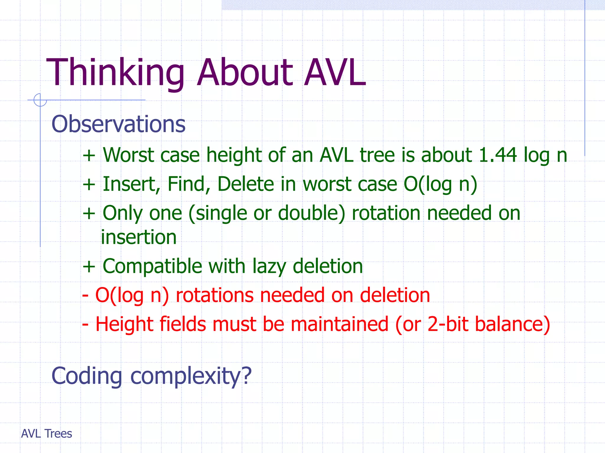 AVL Tree.ppt | Programming Languages | Computing