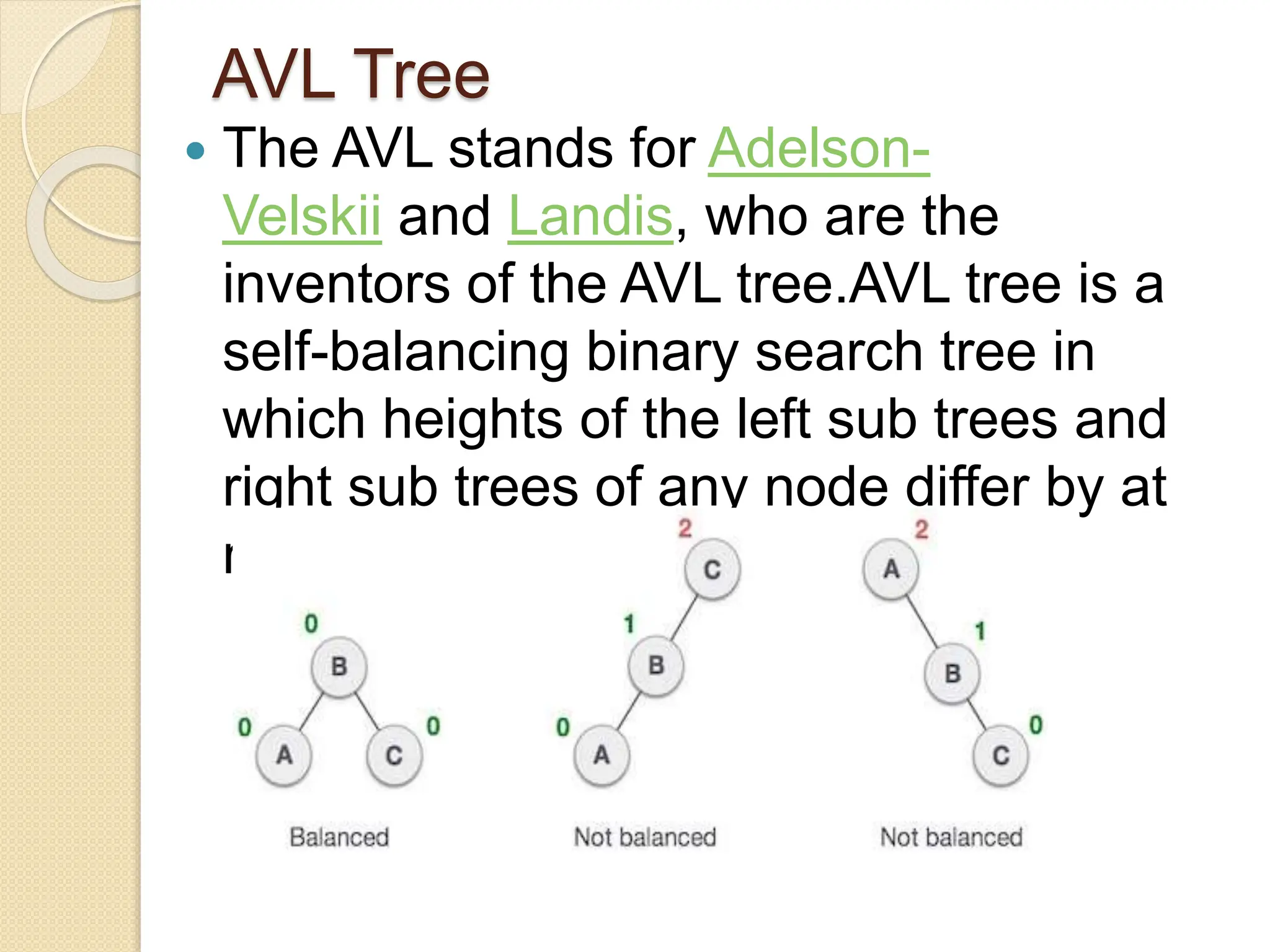 Data Structures Trees And Graphs Avl Treepptx Programming 4655