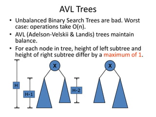 AVL TREE java dalam penerapannya dan aplikasinya | PPT