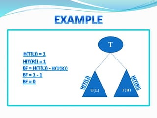 Avl Tree Implementation | PPT