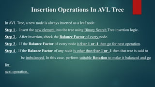 Introduction to AVL Tree, Different kinds of rotations and insertion ...