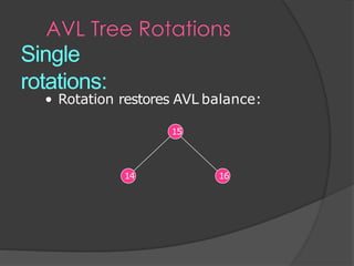 Avl tree ppt | PPTX