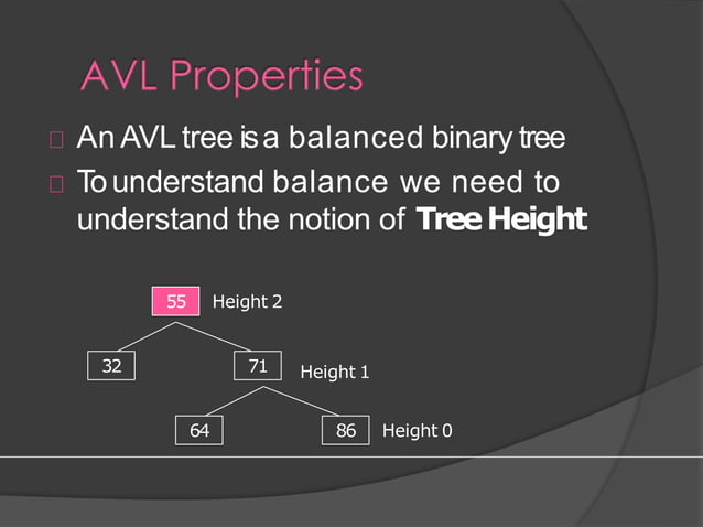 Avl tree ppt | PPTX