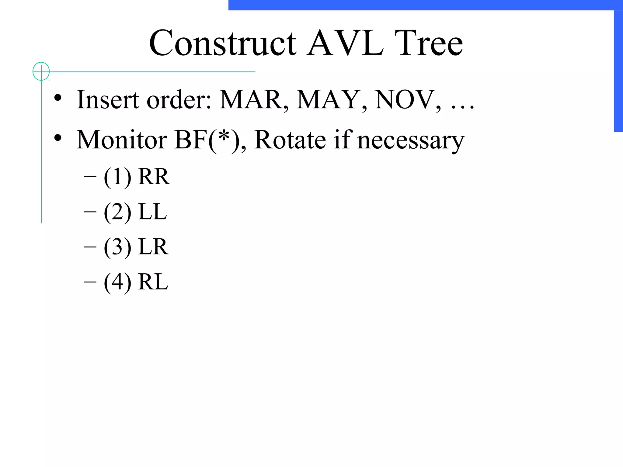 Avl trees | PPT